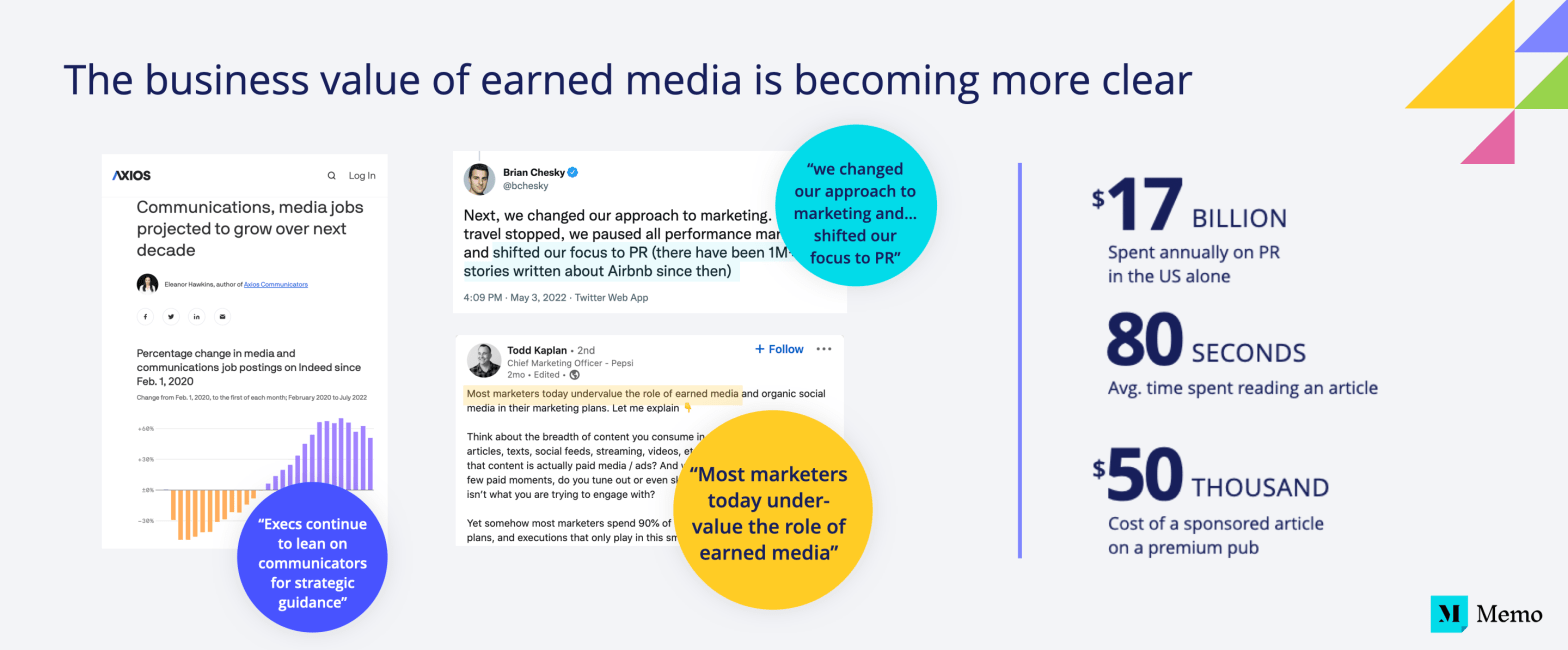 Takeaways from this year’s PR Measurement & Data Summit | Memo