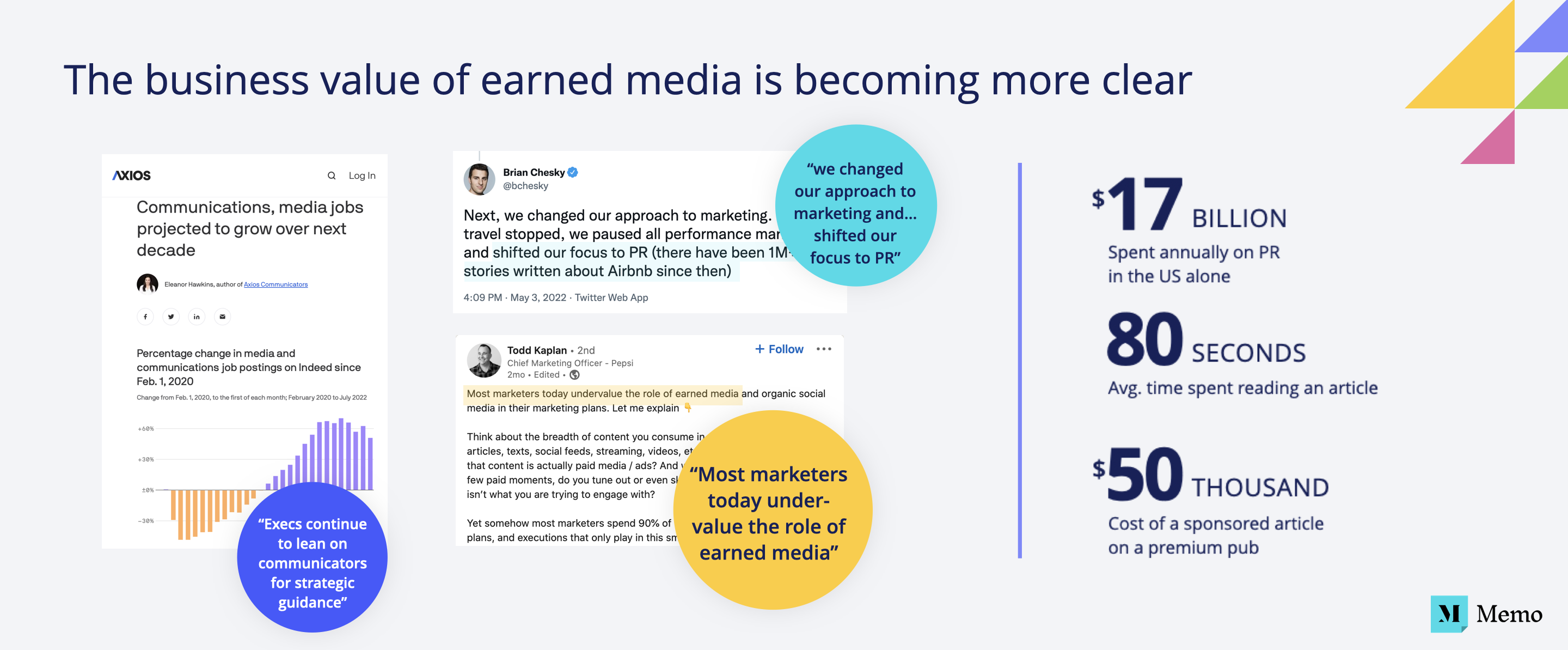 Takeaways from this year’s PR Measurement & Data Summit | Memo